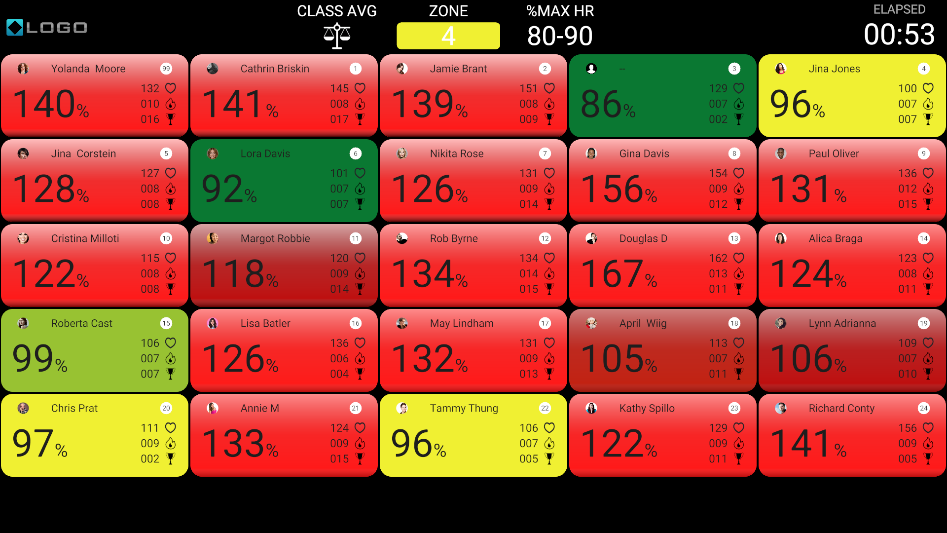 Spivi Arena Operation Manual – Spivi