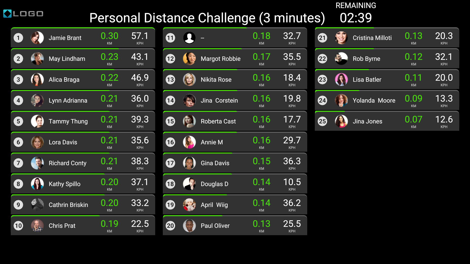 In Class Challenges – Spivi