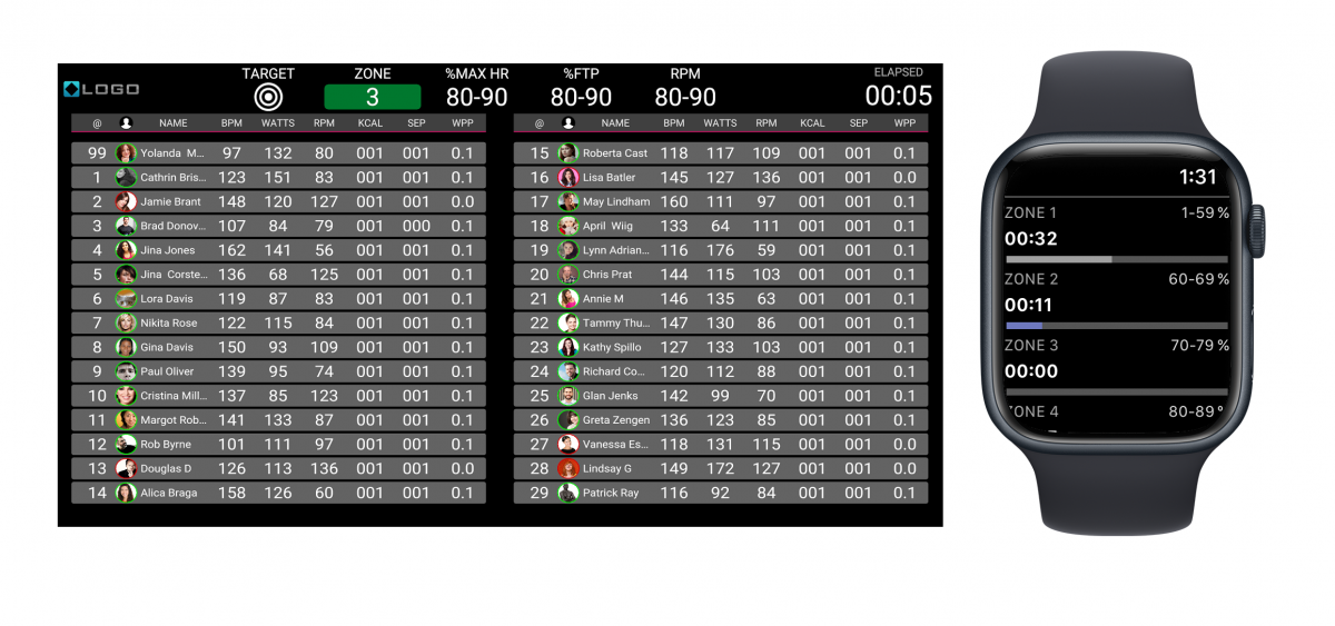 Apple Watch (Spivi account pairing) – Spivi