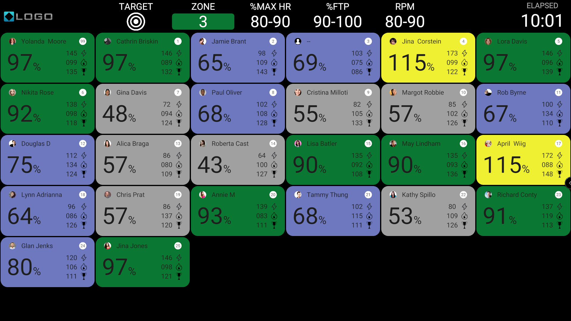 What is FTP? – Spivi