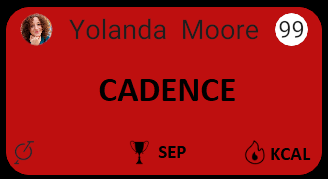 Cadence View – Spivi