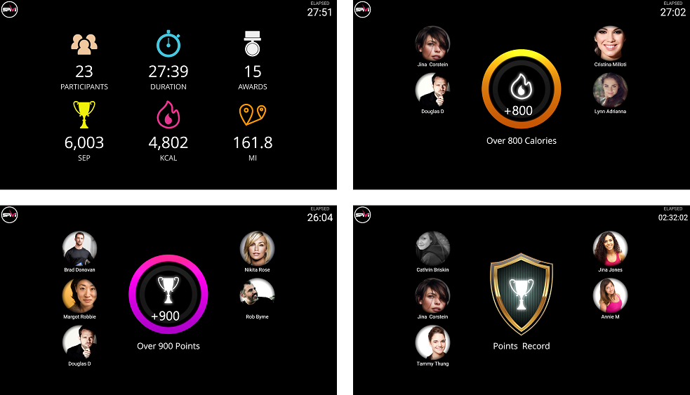 Spivi Achievements – Spivi