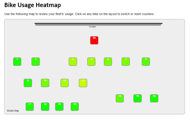 Bike Usage Heatmap – Spivi
