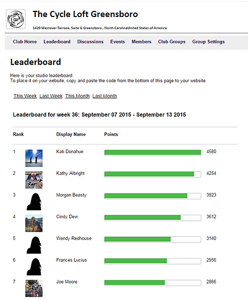 Display Online Leaderboard on Club’s Website – Spivi