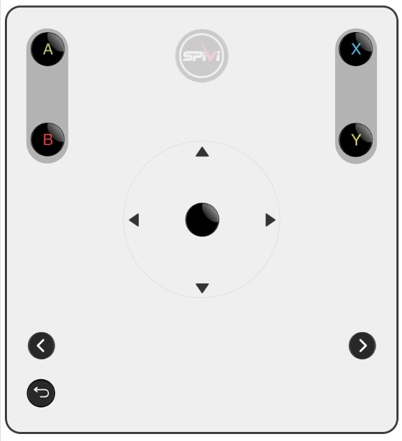 Smartphone and Tablet Controller (Soft Controller) – Spivi